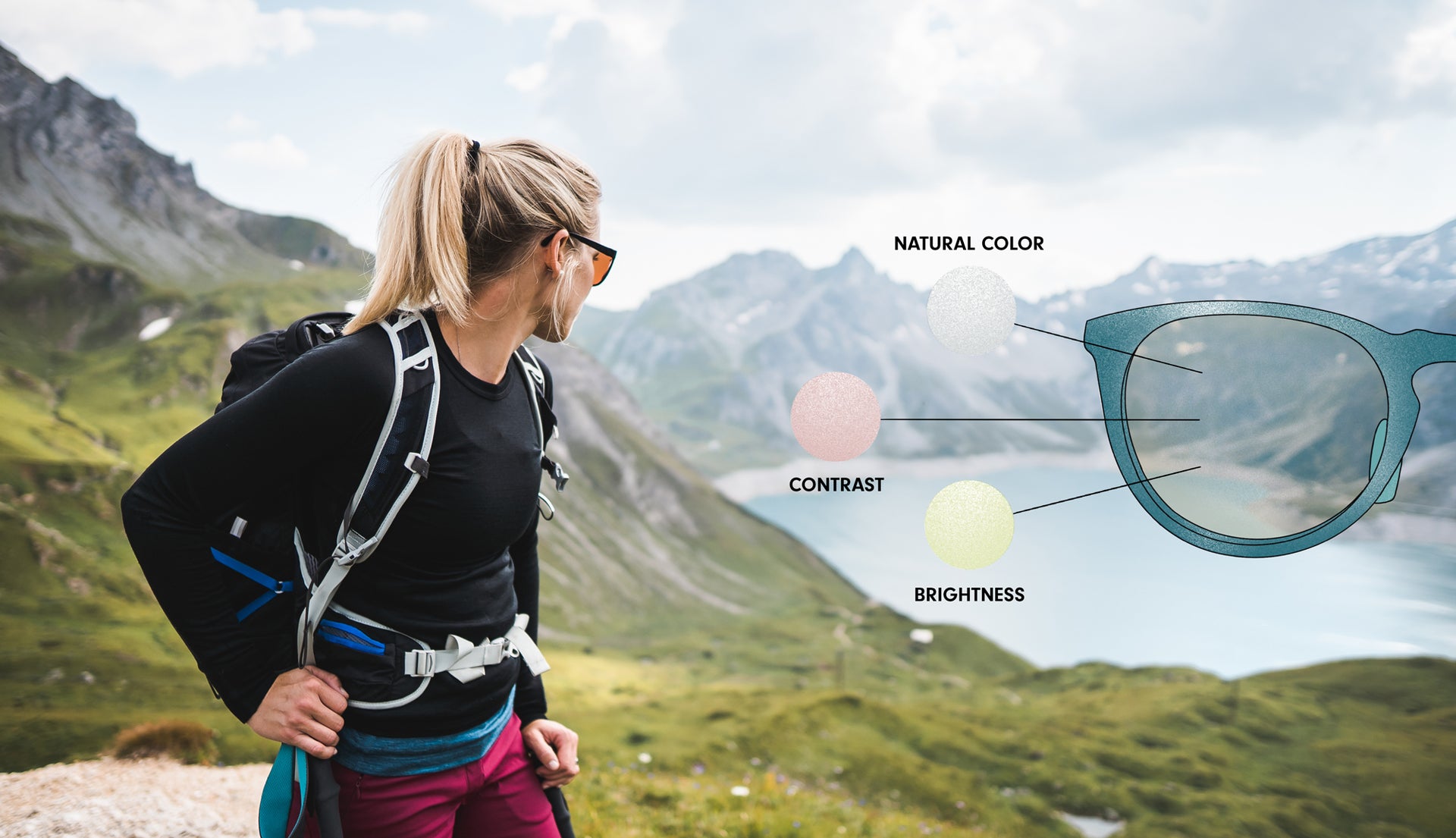 Lens Guide – Shinzo Tamura